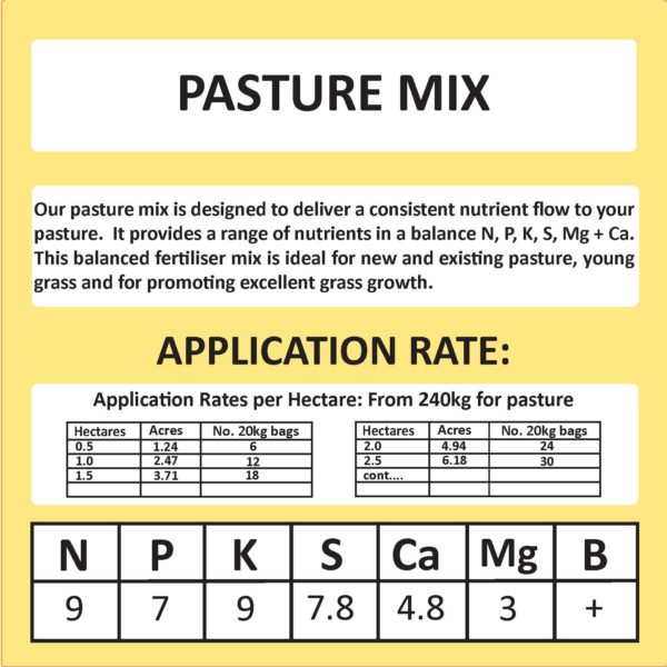 Pasture Mix 20kg - Garden with Fertilizer New Zealand